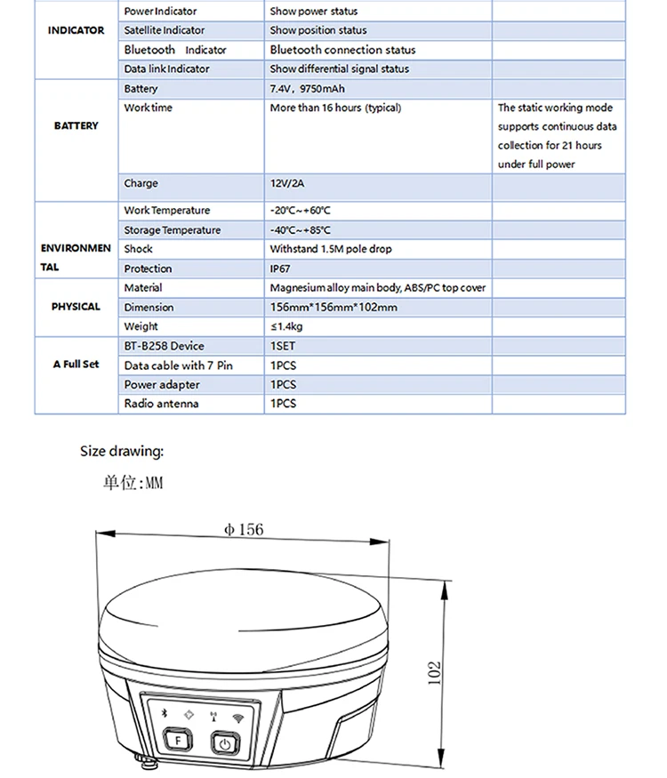 Beitian GNSS Receiver - Precision RTK GPS Survey Equipment
