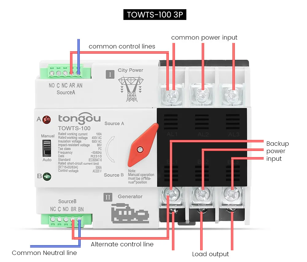 TONGOU 4P 16A 40A 63A 100A Automatic Transfer Switch 220V