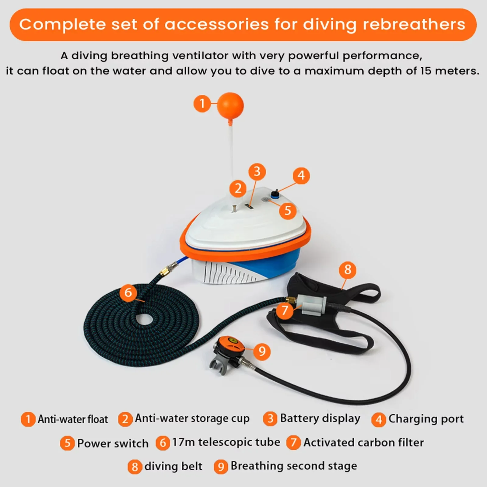 2024 Diving Ventilator Portable for Dual Users - 7-10hours
