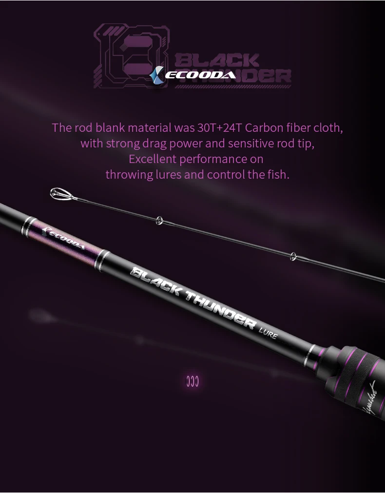Ecooda Black Thunder Series 1.98m 2.08m 2.29m 2.43m Sea Bass Rod ...