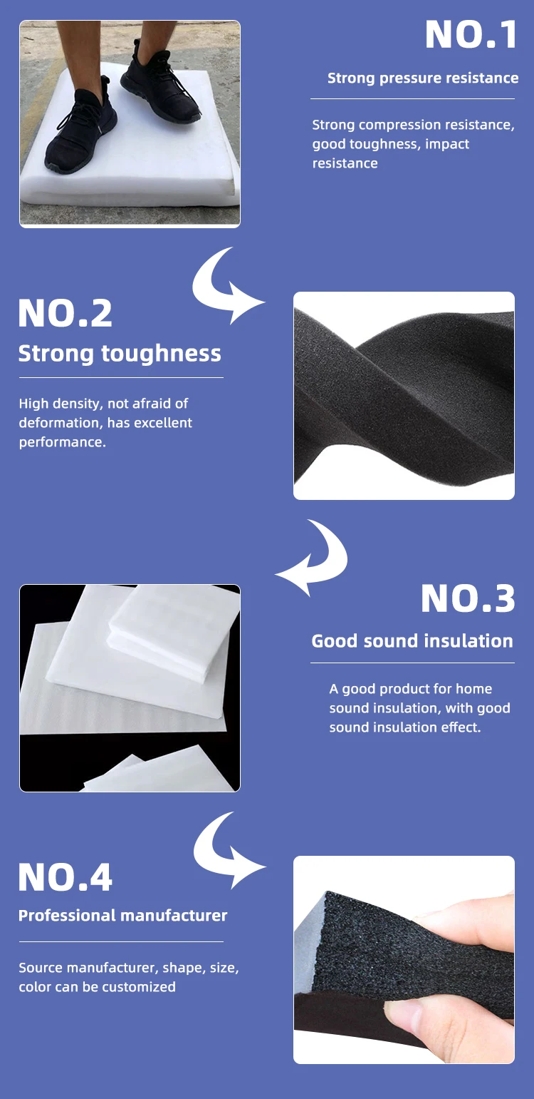 Customized Pearl Cotton Inner Lining Packaging Epe Foam Anti-collision ...