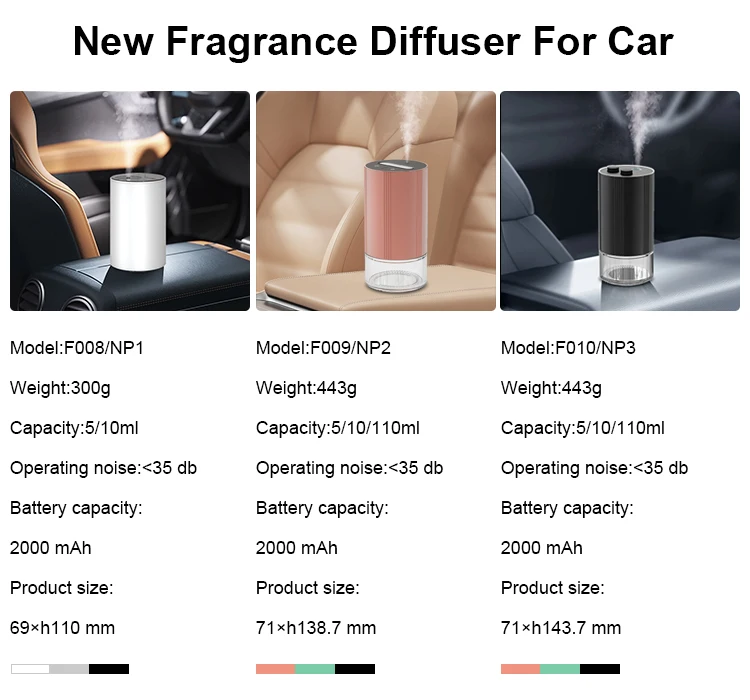 Base Part of the Diffuser Suitable for a Variety of Core Aroma Diffuser ...