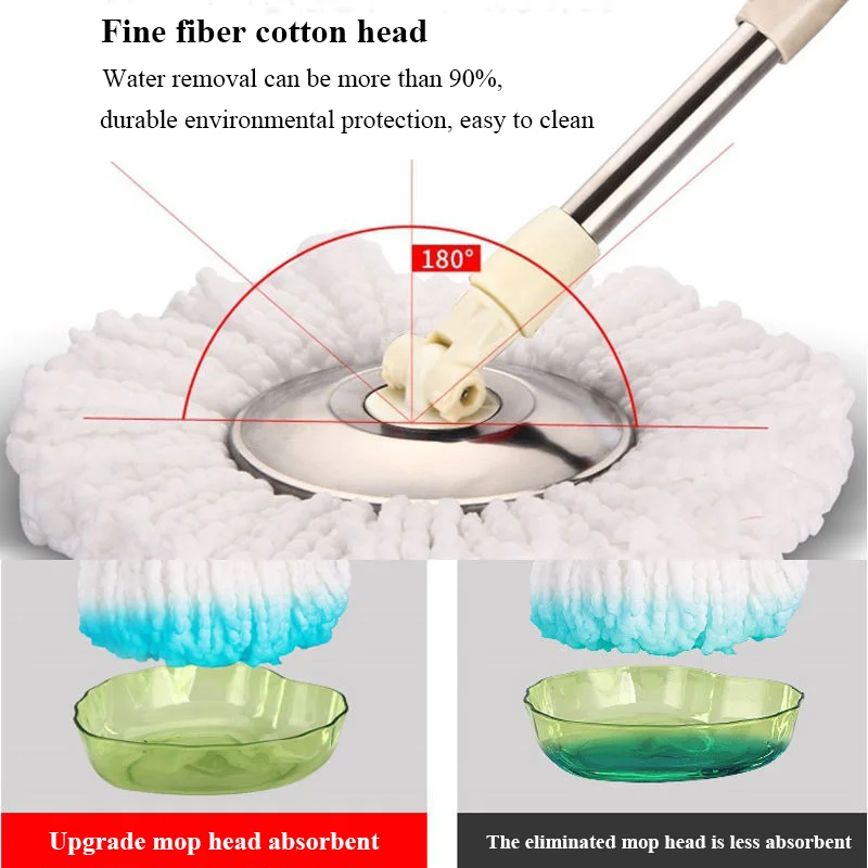 Alibaba.com: 360 Easy Mop, Magic Cleaning Mop Bucket with Wheels, Pink ...