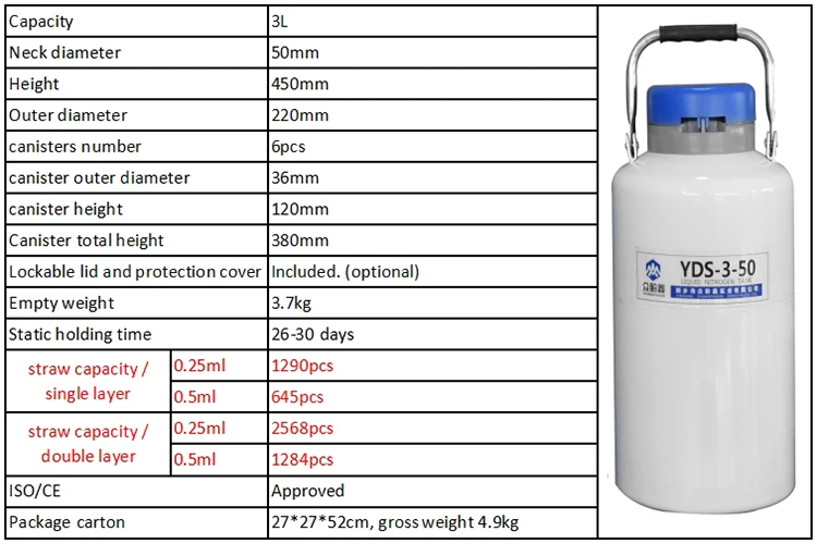 Cryogenic Dewar Liquid Nitrogen Tank 3L Semen Container YDS-3-50 ...