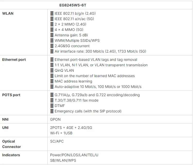 Echolife Router HW GPON ONU HG8245W5 - 4GE+2POTS+USB
