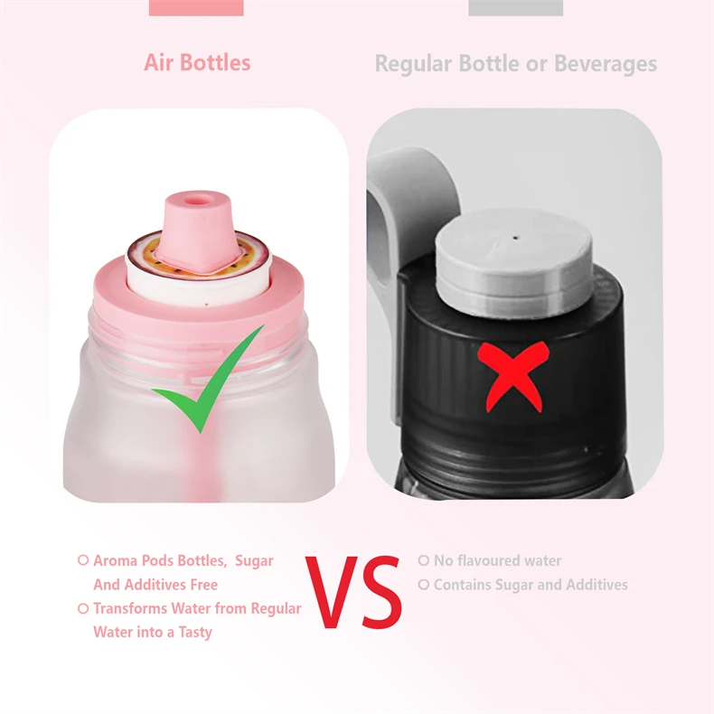 New Product Ideas 2023 650ml Air Scent Water Bottle With Scented Flavour Pods Bpa Free Tritan ...