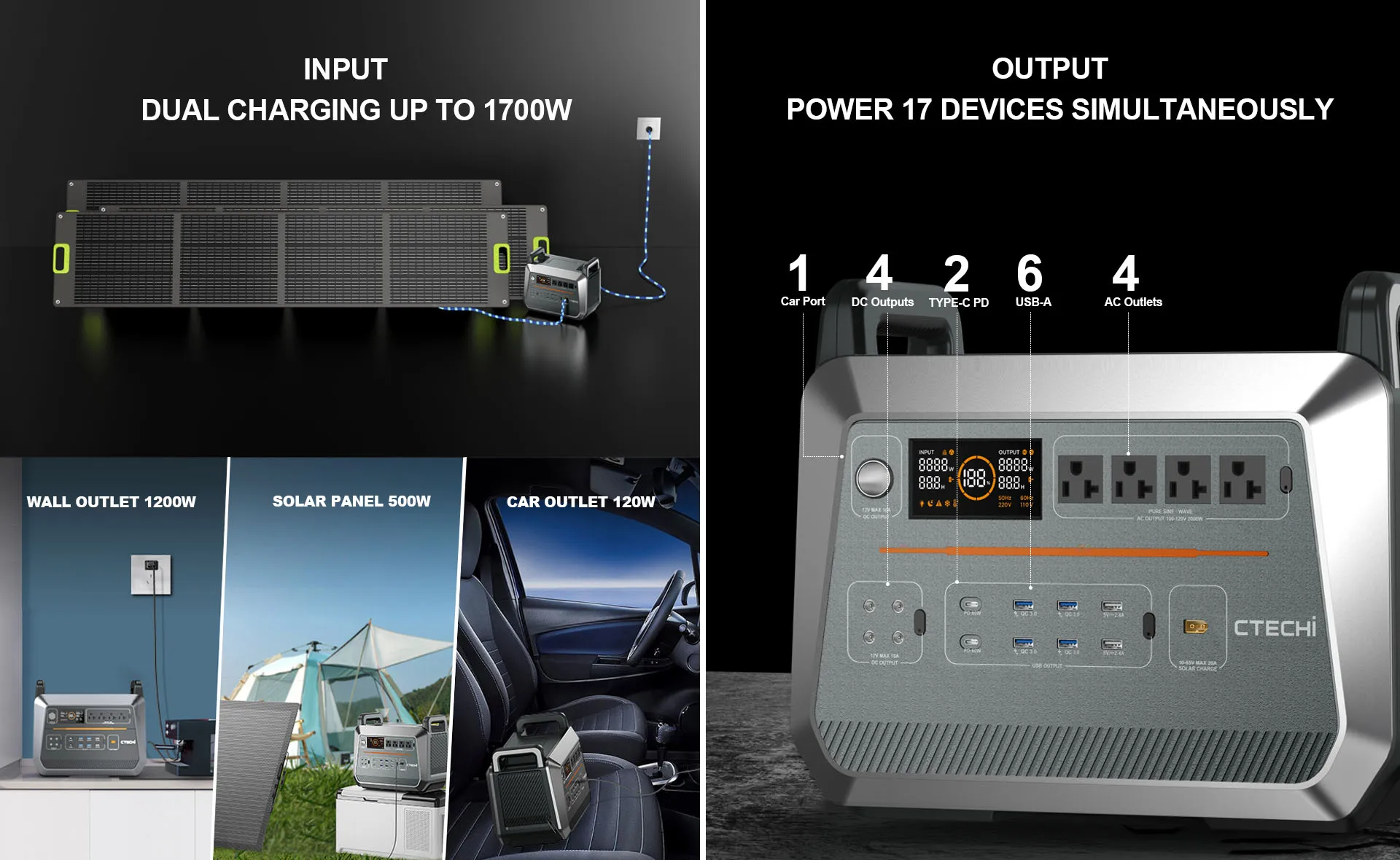 1500w Solar Bank Generator Electric Lithium Battery 1000w 1110wh Top ...