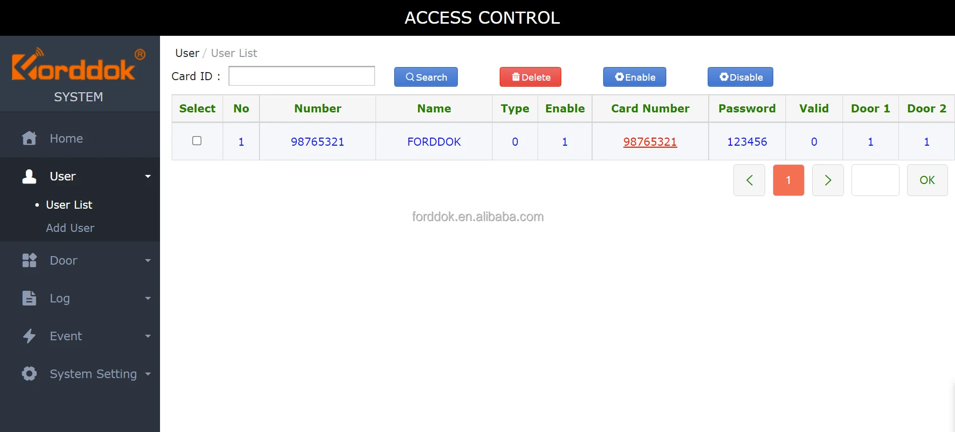 1 Door Tcp/ip Web Embedded Server Software Access Control Board Fd-acn1b - Buy 1 Door Two-way ...