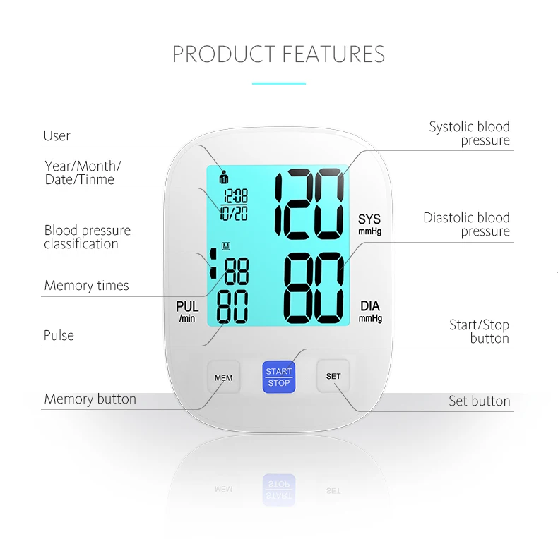 URION Telemedicine Device - Bluetooth 5.0 Blood Pressure Monitor
