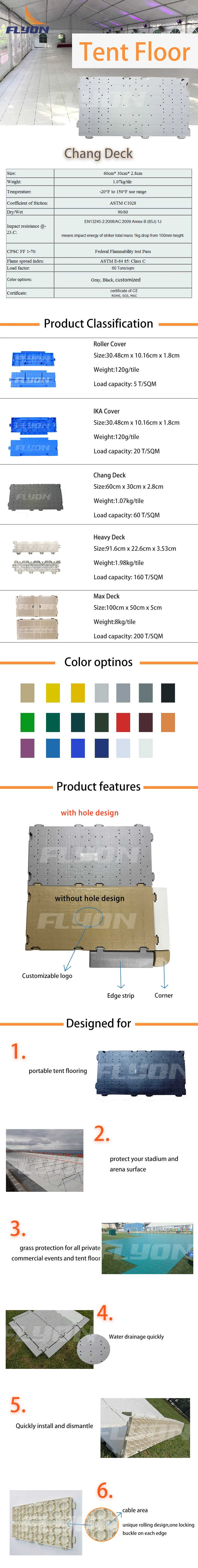 Outdoor Stadium Football Turf Protection Flooring Event Flooring ...