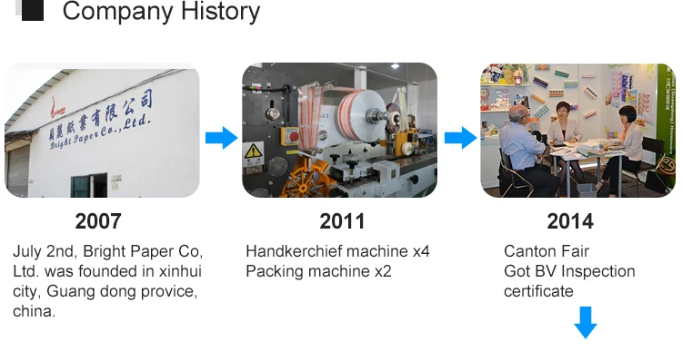 Virgin Mother Reels Jumbo Toilet Paper Roll - Eco-Friendly, Ultra Soft ...