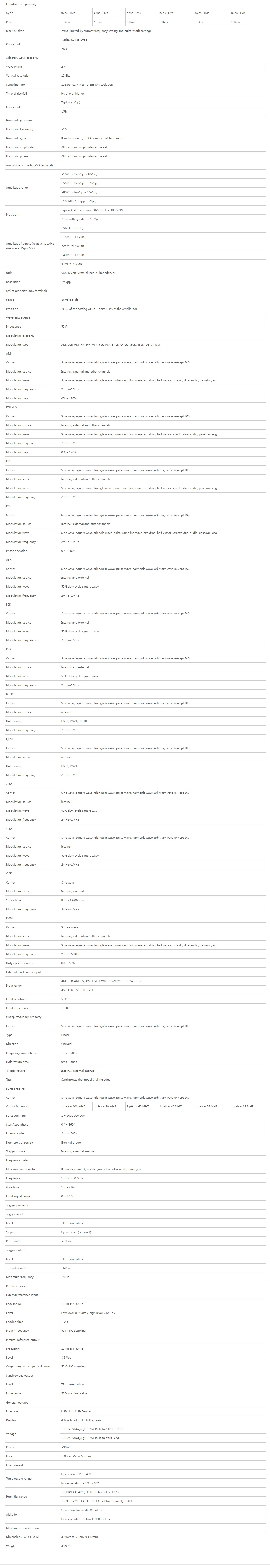 Hantek HDG3062B 5 in 1 Arbitrary Waveform Generator Function/ Pulse ...