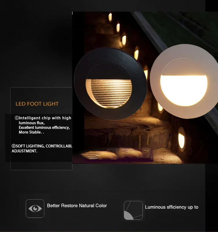 Round Recessed Wall Light Aluminum Recessed Step Light Garden Light ...