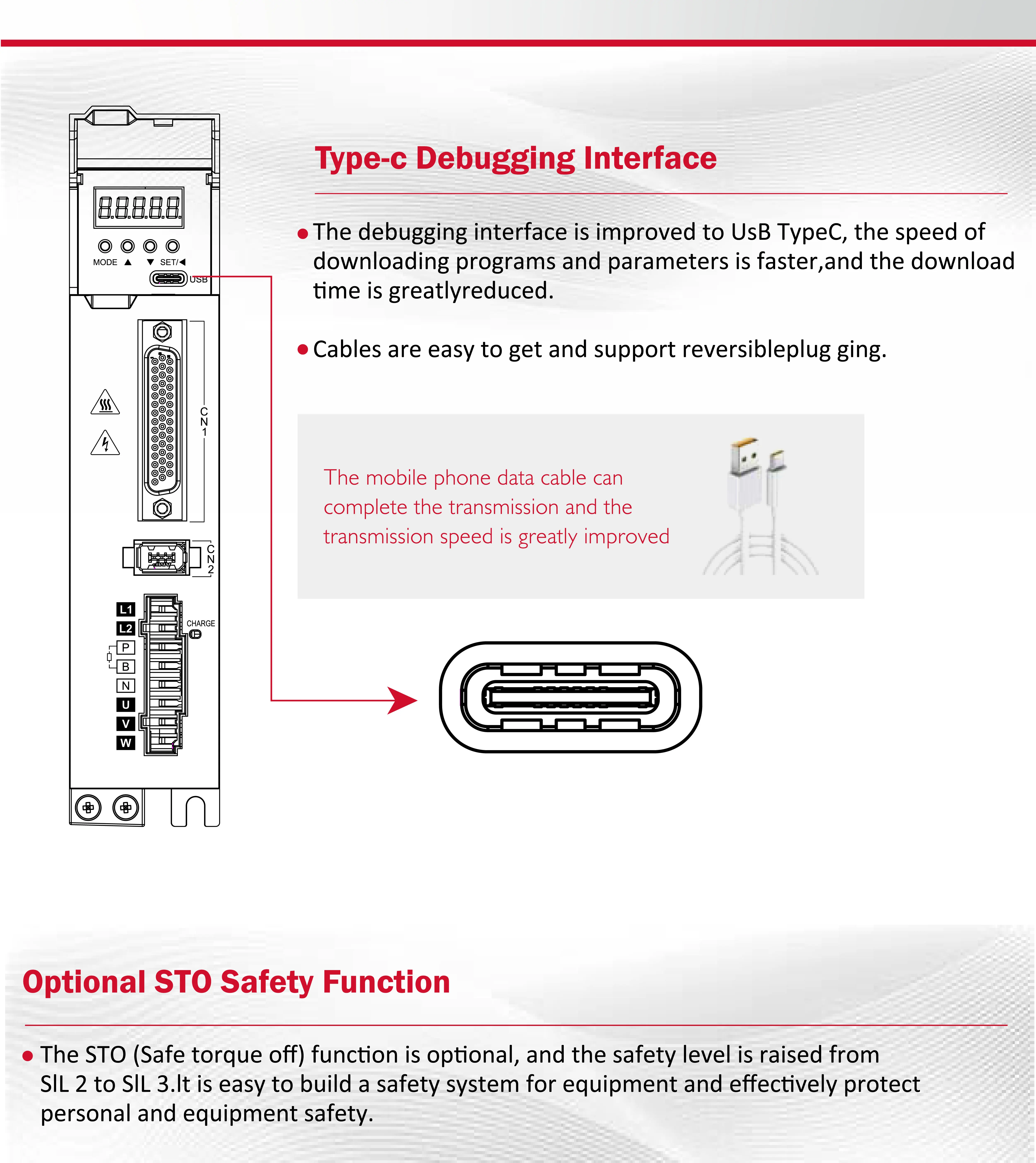 RAYNEN AC Servo Supplier - 100w to 7.5kw Multi-Function Drive