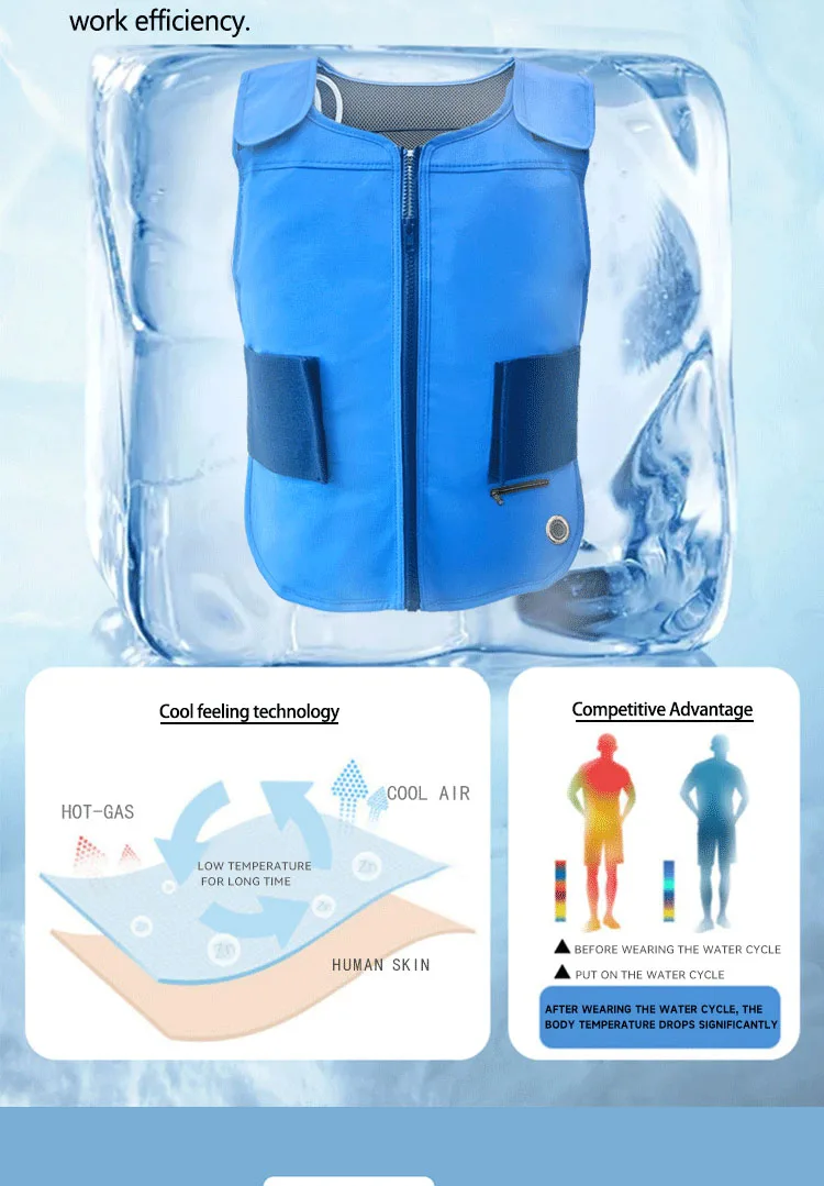 Water Cycle Vest - Efficient Cooling for Hot Work Environments
