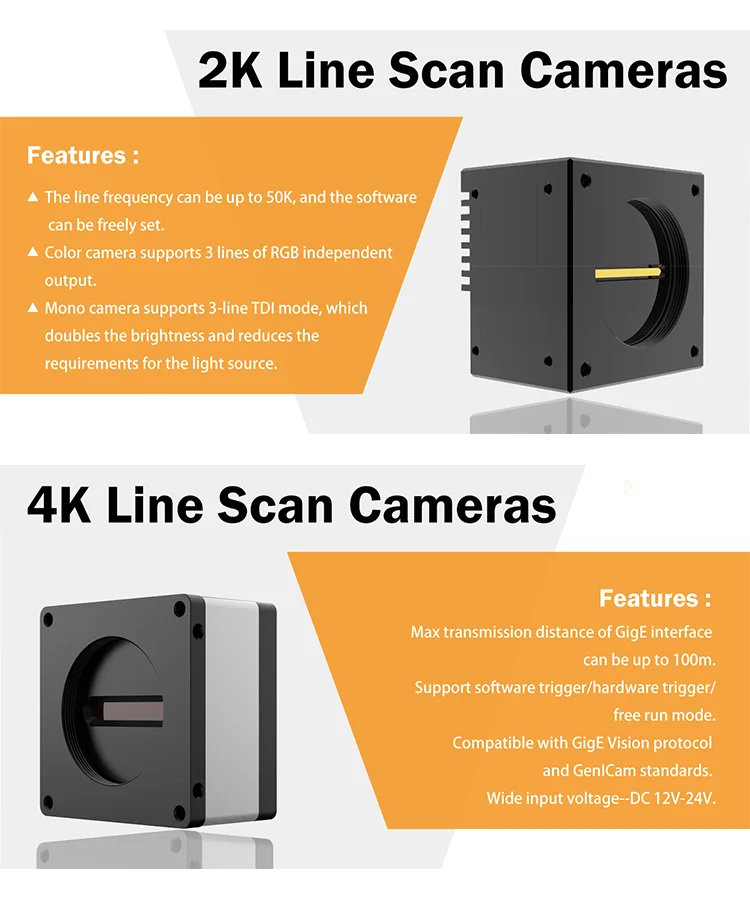 HIFLY Line Scan Camera - High Speed Machine Vision Inspection