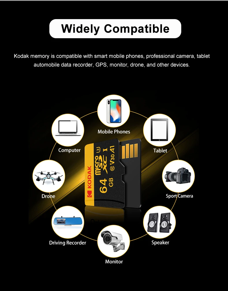 Kodak V90 SD Card 512GB - High Performance Memory Solution