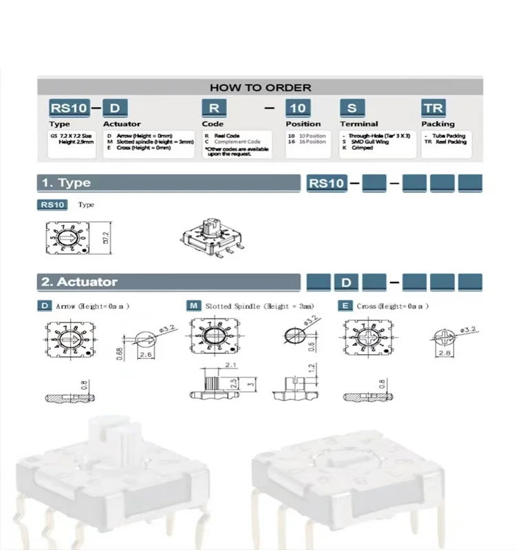 Sophisticated Technology Rotary Encoder Push Pull Switch Rotary Coded ...