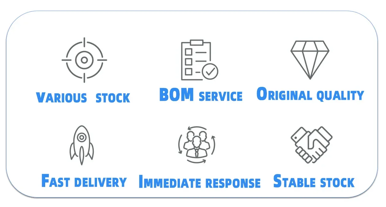 Stock Original Stm32f407vet6 Stm32f407vgt6 Stm32f407zet6 Stm32f407zgt6 Stm32f407igt6 Stm32f407