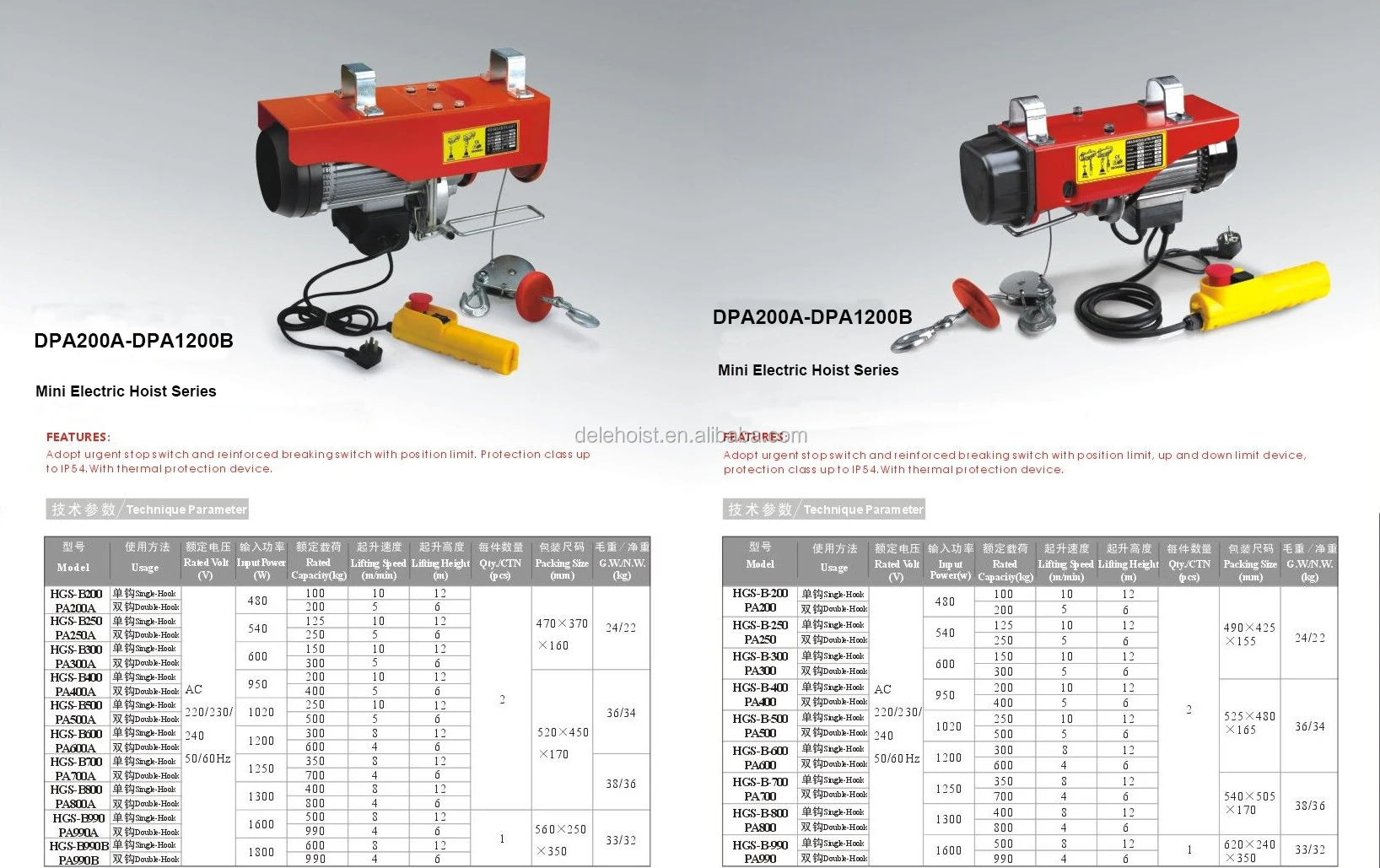 PA Hoist - Mini Electric Hoist with Wireless Remote