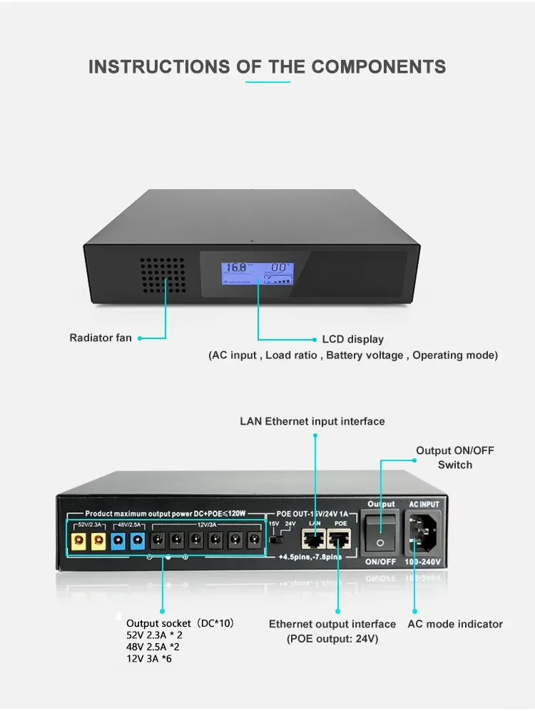 Nuovo arrivo Mini UPS produttore OEM DC UPS 12V 52V 48V DC UPS con ...