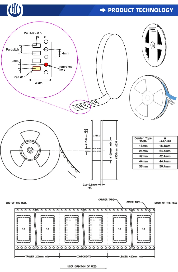 Smt Packaging Carrier Tape Black Customized Leather Can Produce ...