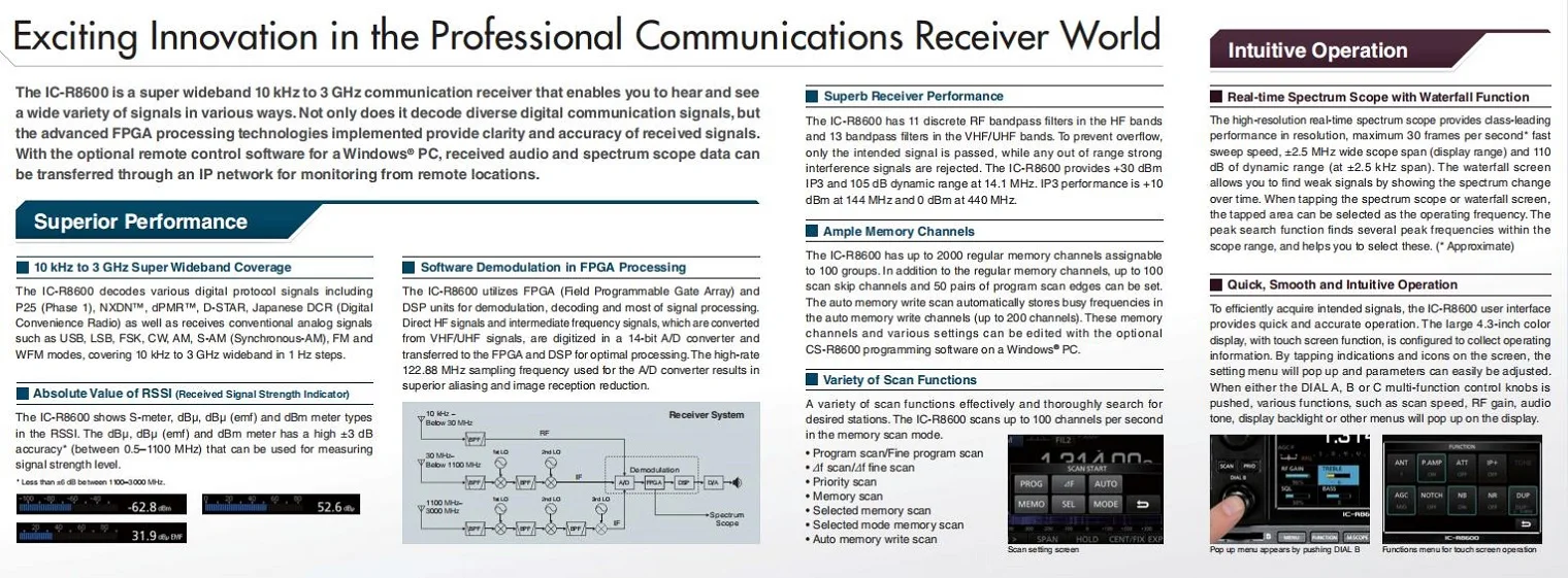 ICOM IC-R8600 Digital Wideband Multistandard Receiver Long Range FM ...