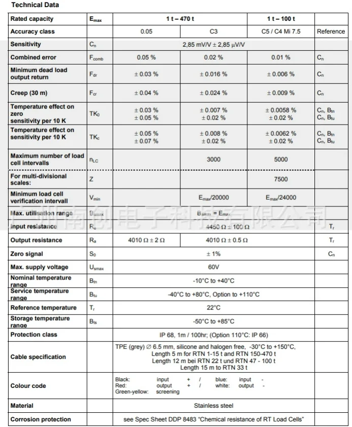 Schenck Ring-torsion Load Cell Rtn C3 4.7t Compact Weighing Sensor ...