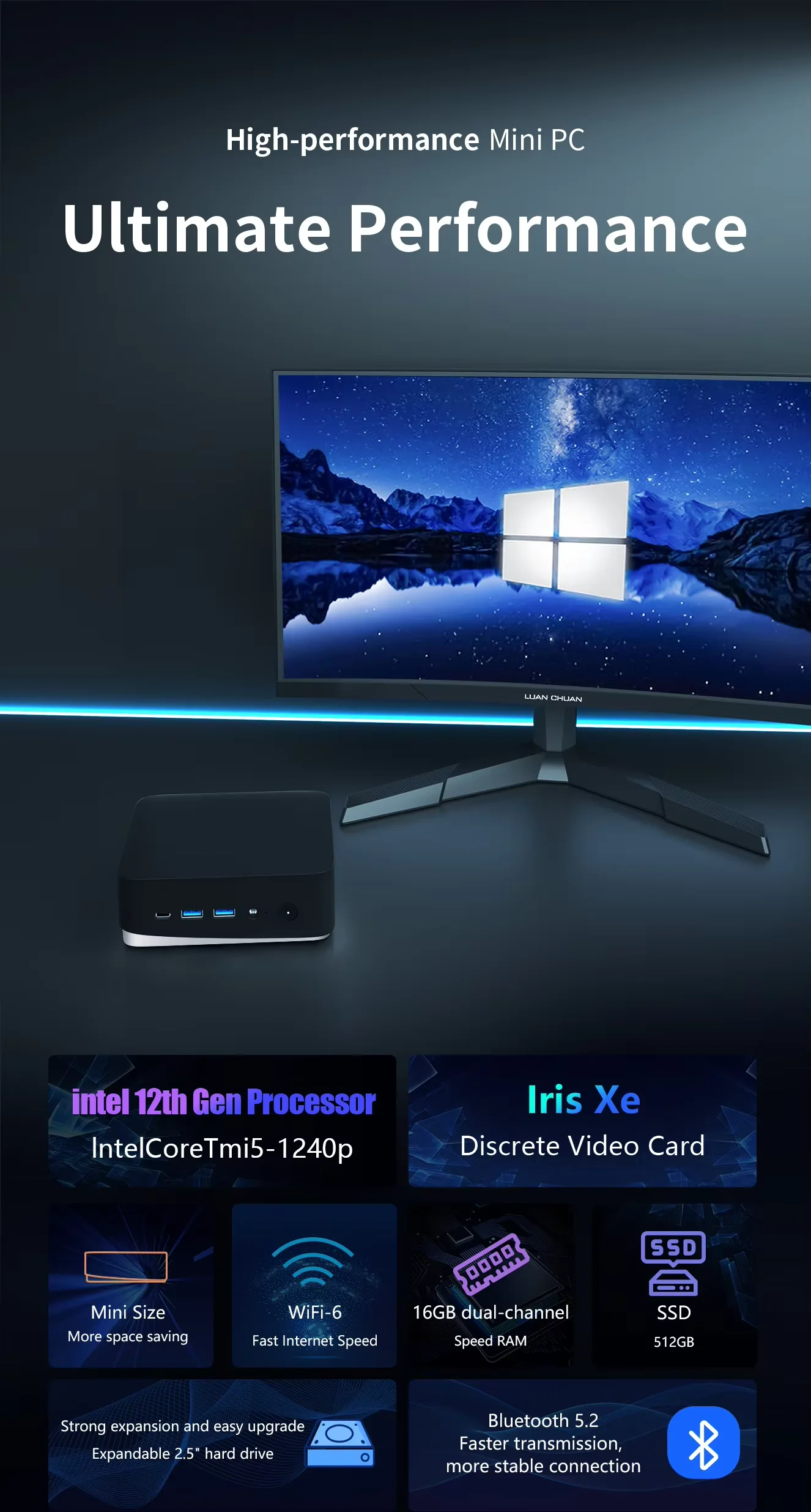 Intel 12th Gen Core I5-12450h Nuc Mini PC - 16GB RAM, 512GB SSD