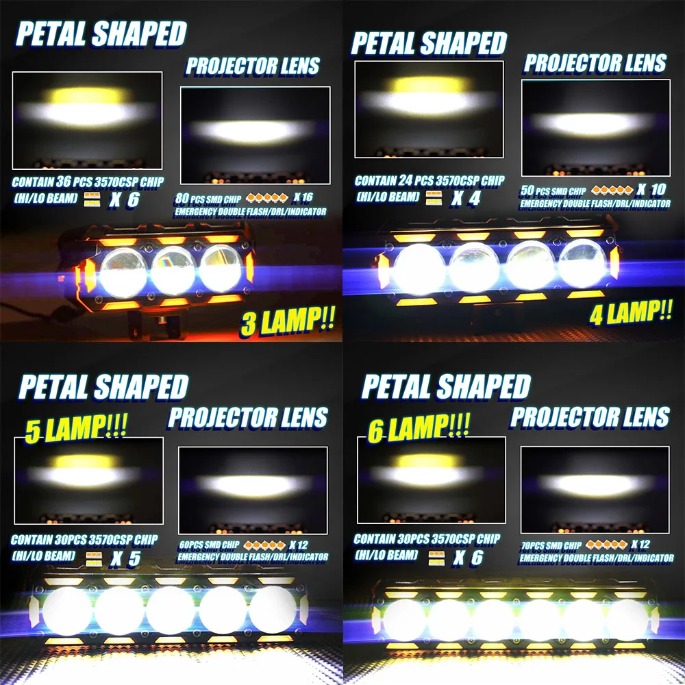 MOTOLED Exploradoras Para Moto Led Auxiliary Fog Light for Exciter 150 ...