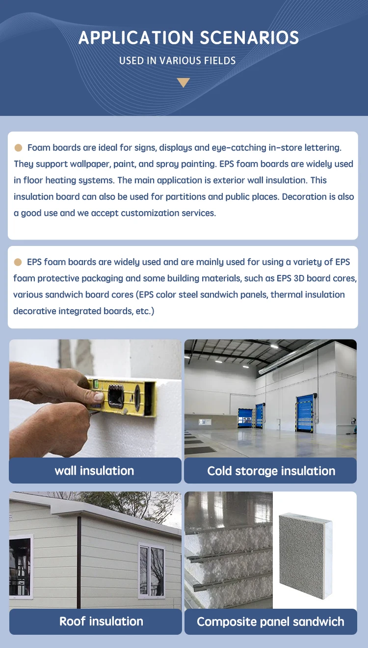 Expanded Polystyrene Insulation Material Eps Foam Boards - Buy A-grade ...
