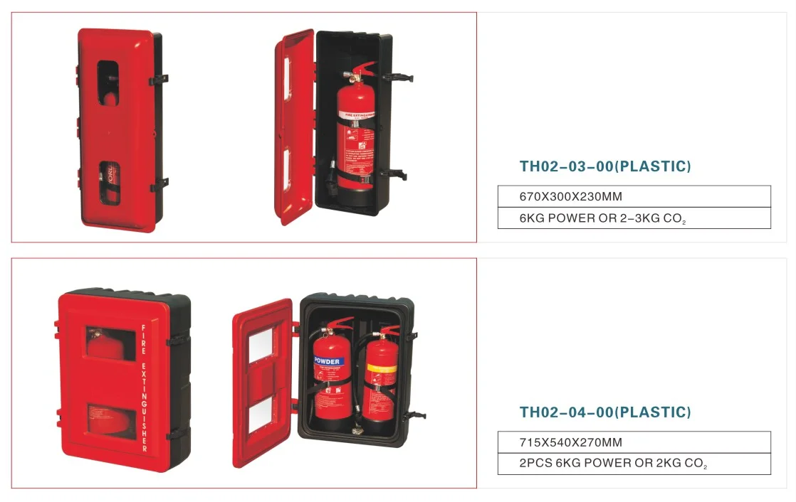 Vehicle-Mounted Plastic Fire Extinguisher Box Red Plastic Cabinets ...