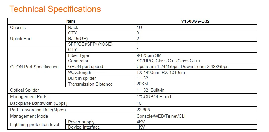 V1600GS-O32 AC For Vsol FTTH Bulit-in Class C+++ Single pon with 1x32 ...