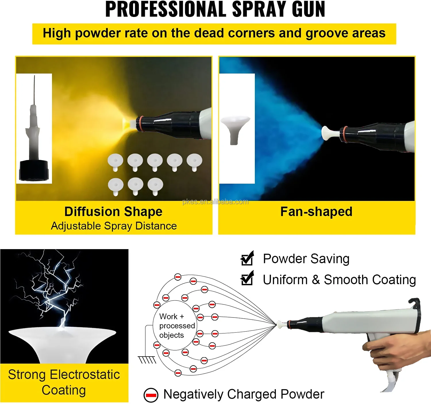Electronic Type Two-component Mixing Paint Coating Device Powder ...