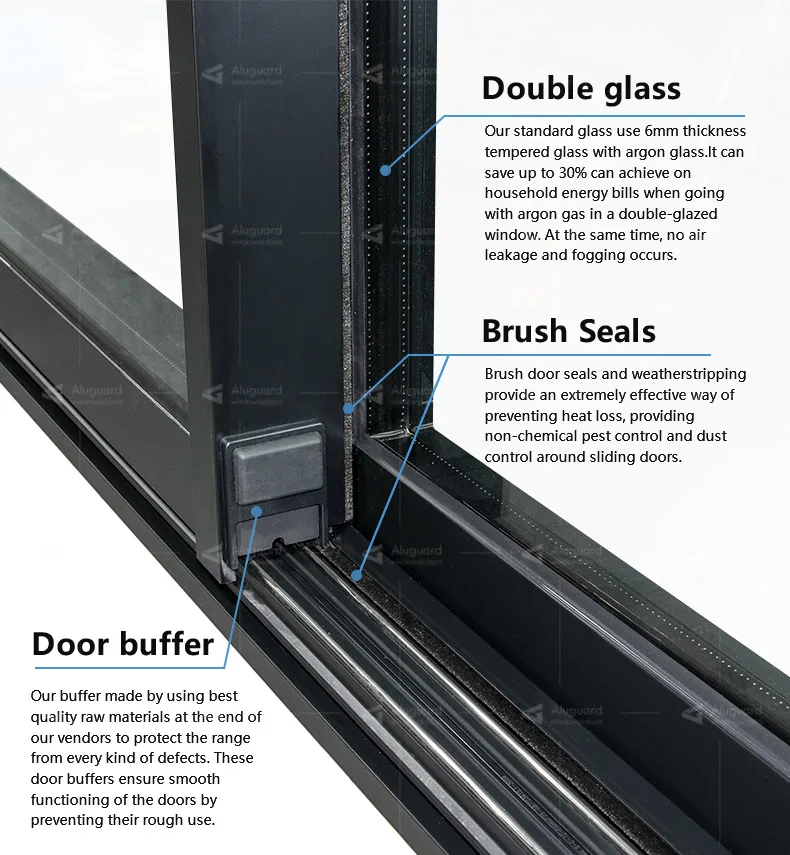 Minimalist House Automatic Sliding Door System / Double Wheels Thermal ...