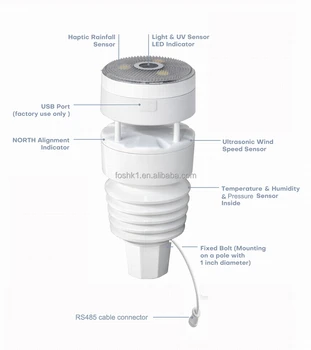 Ultrasonic Anemometer With Piezoelectric Rain Gauge,Light & Uv,Thermo ...