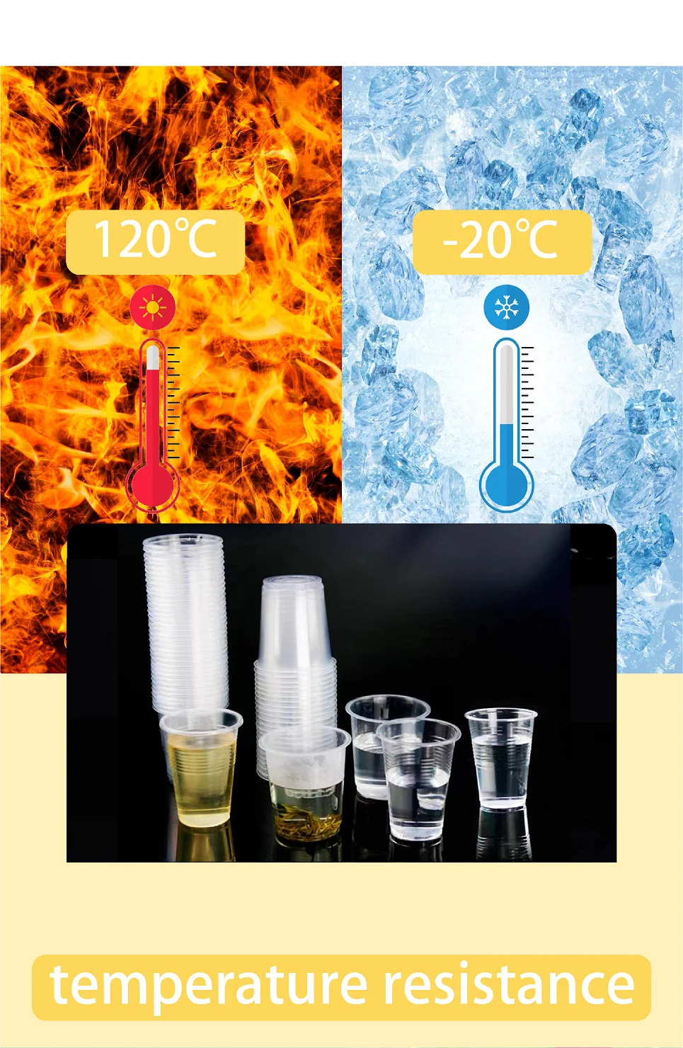 Biodegradable Wholesale Disposable Transparent Pp Ripple Plastic ...