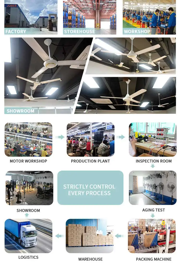 56 Inch Ceiling Fan Electric Bldc Industrial Ceiling Fans With 3 Metal ...