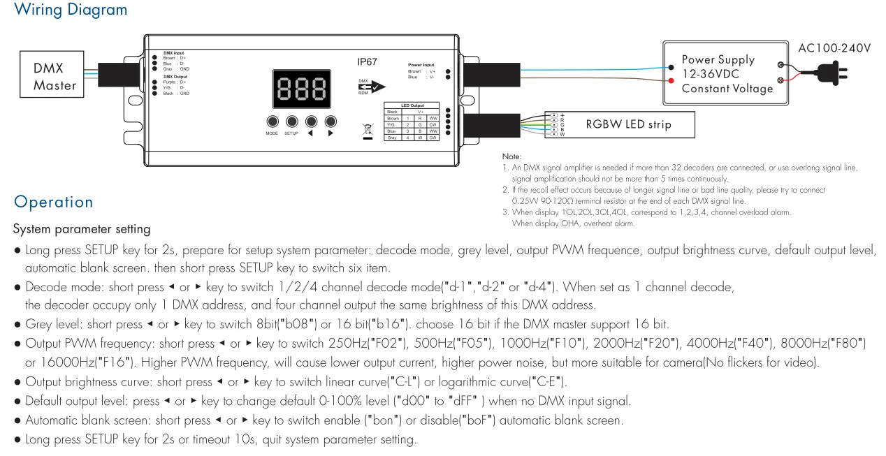 New D4-wps Ip67 Waterproof Rgb/rgbw Dmx512&rdm Decoder 4 Channel ...