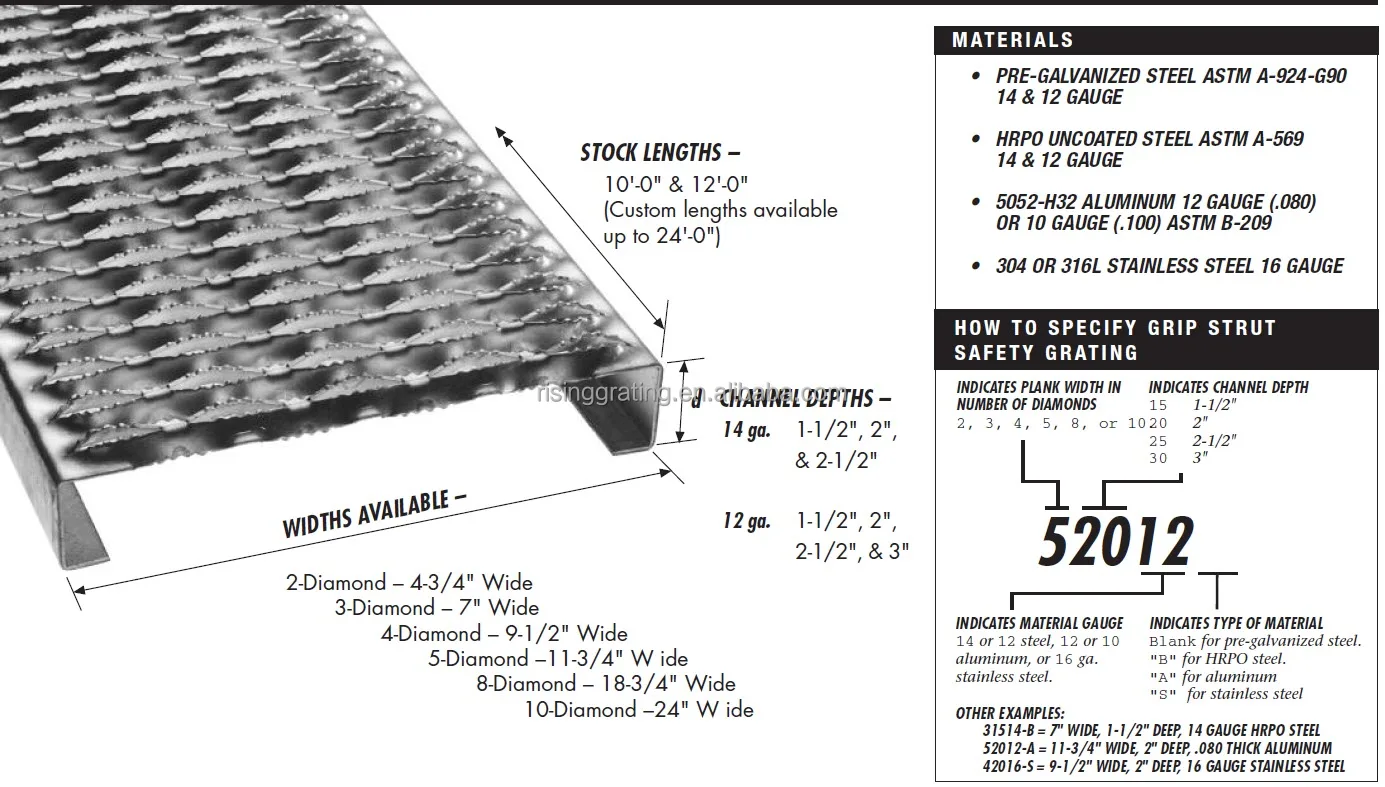 Diamond Perforated Grip Strut Safety Grating - Durable & Non-slip