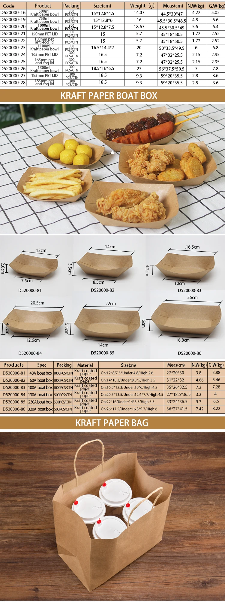 Customized Containers for Chicken Nuggets & French Fries