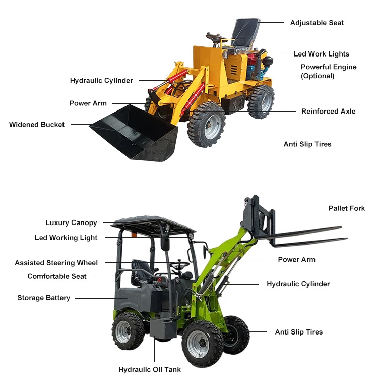High Efficiency Mini Front End Loaders - Diesel & Electric