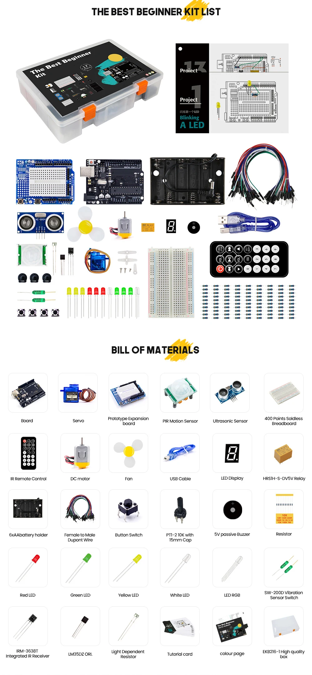 Bxf Project The Most Complete Ultimate Starter Kit With Tutorial,Compatible With Arduino Ide ...