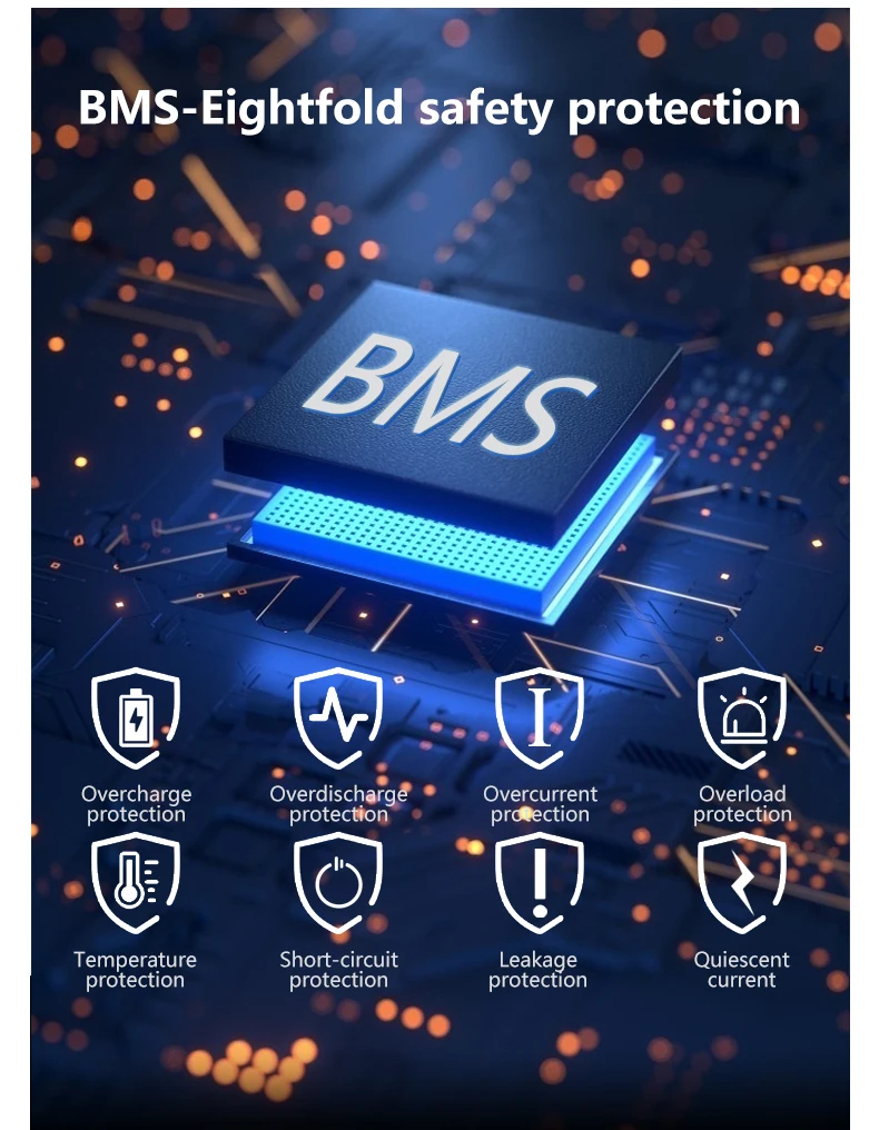แบตเตอรี่ลิเธียมไอออนนอกตารางเครื่องกําเนิดไฟฟ้าพลังงานแสงอาทิตย์แบบ ...