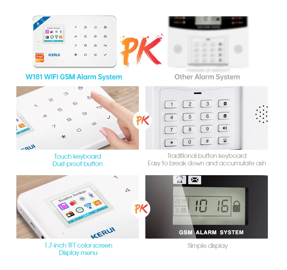 KERUI W181 Smart Home Security Alarm System - Wireless GSM with Motion ...