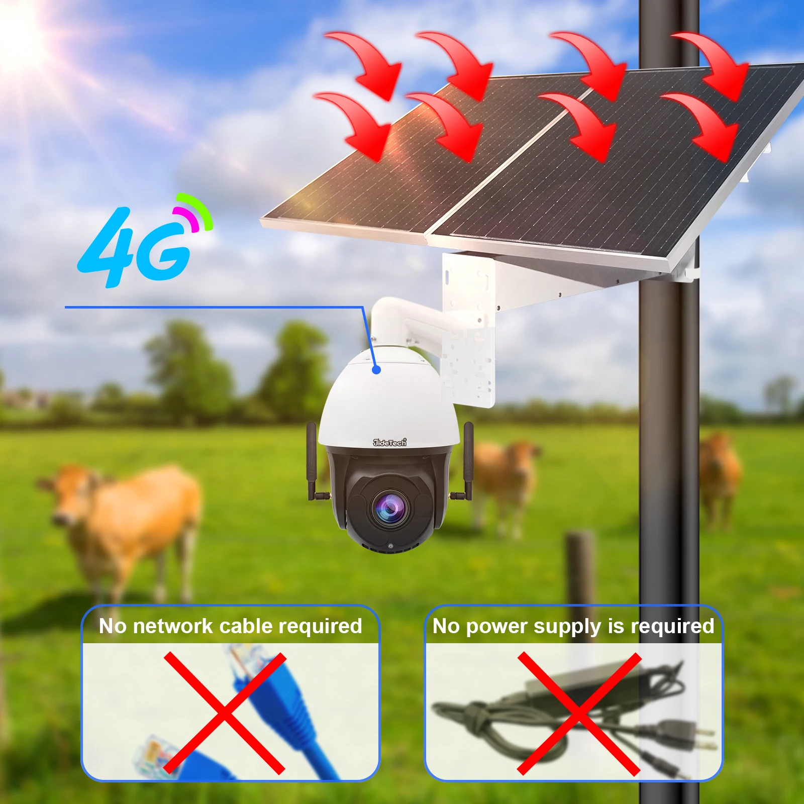 Jidetech 8mp 30x Optical Zoom Solar Powered 4g Eu Version Ptz Camera ...