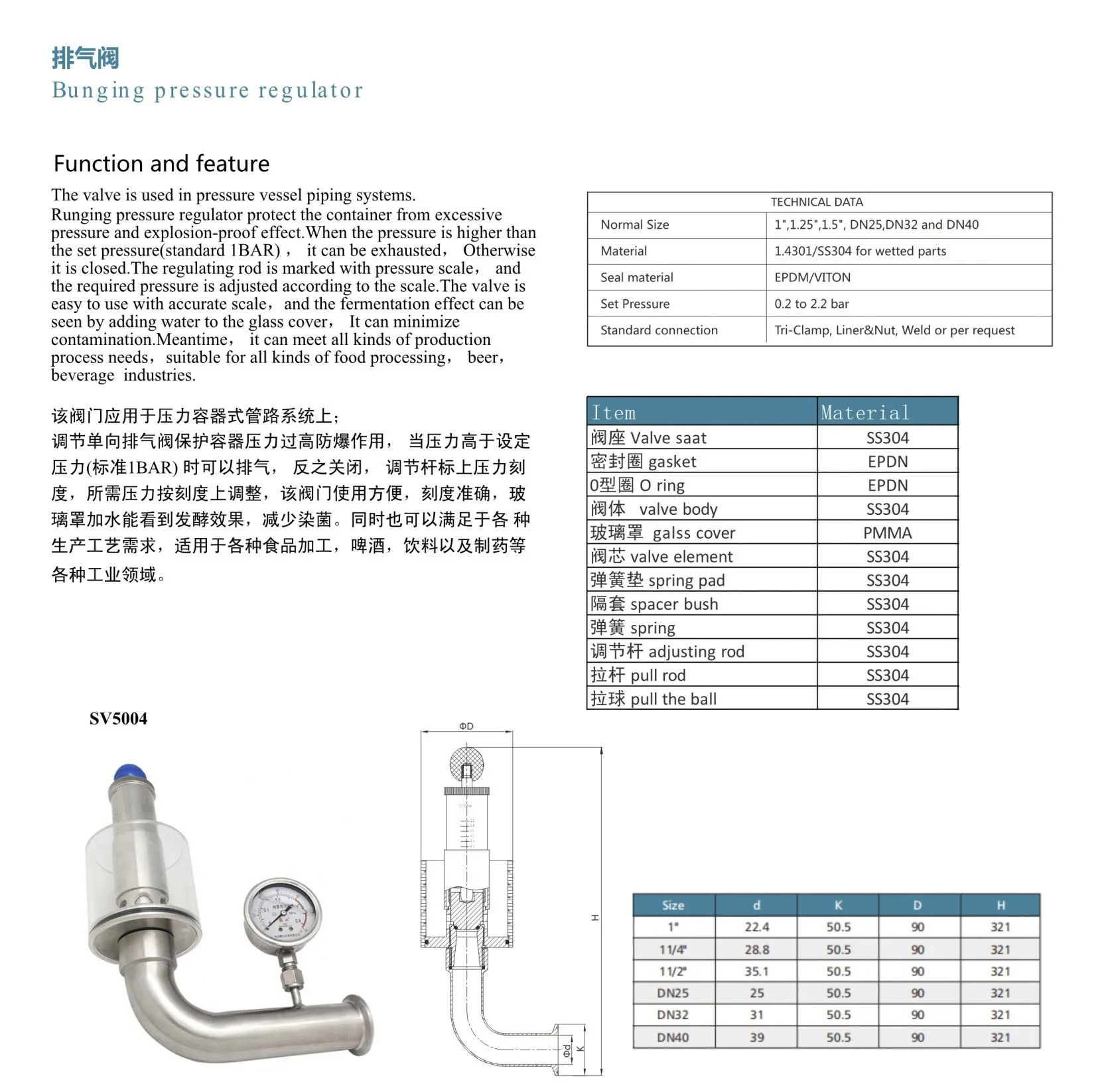 Sanitary Stainless Steel 316l Automatic Adjustable Pressure Relief ...