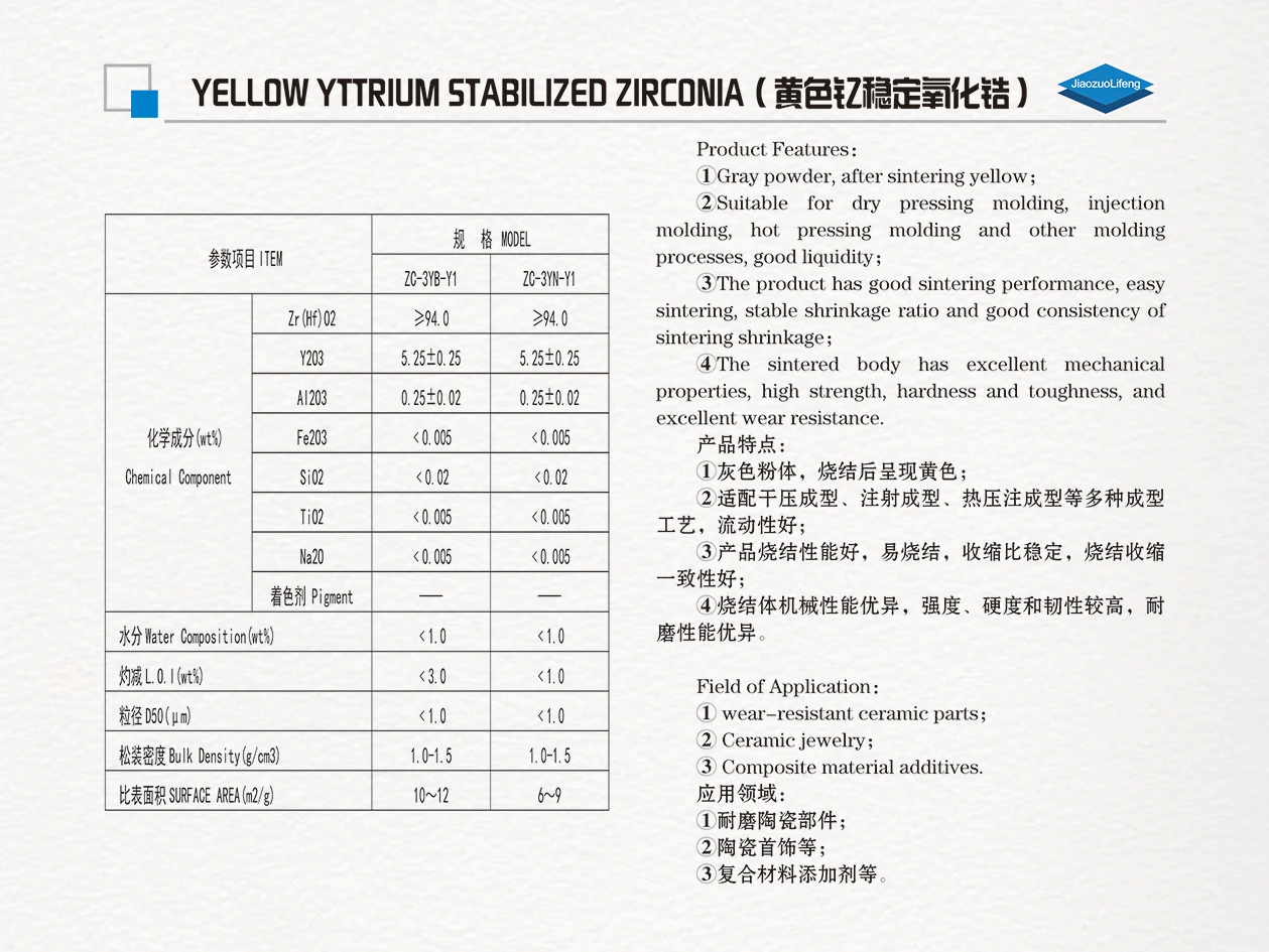 Yttria Stabilized Zirconia(ysz) Powder - Buy Yttria Stabilized Zirconia ...