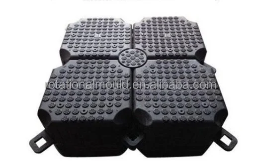 Rotomolding Mold - Plastic Black Floating Pontoon Case