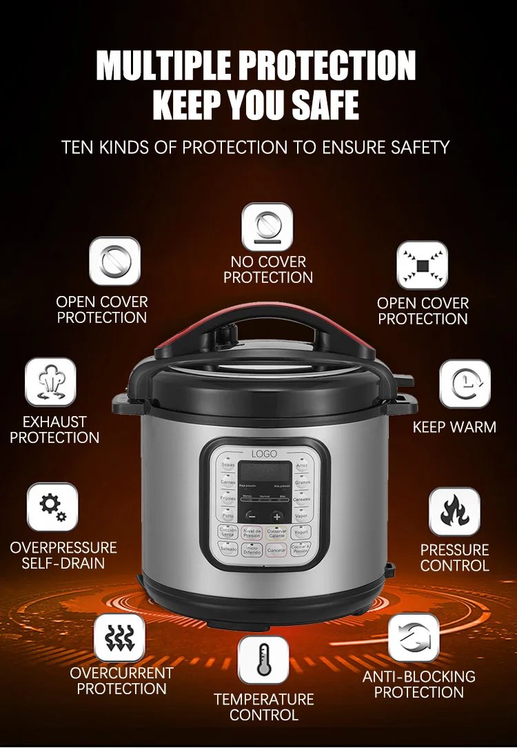Olla De Presion Electrica Inteligente Cocinas Electric Pressure Cooker ...
